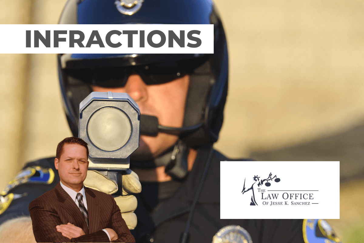 What Are the Types of Criminal Offenses - The Law Offices of Jesse K ...